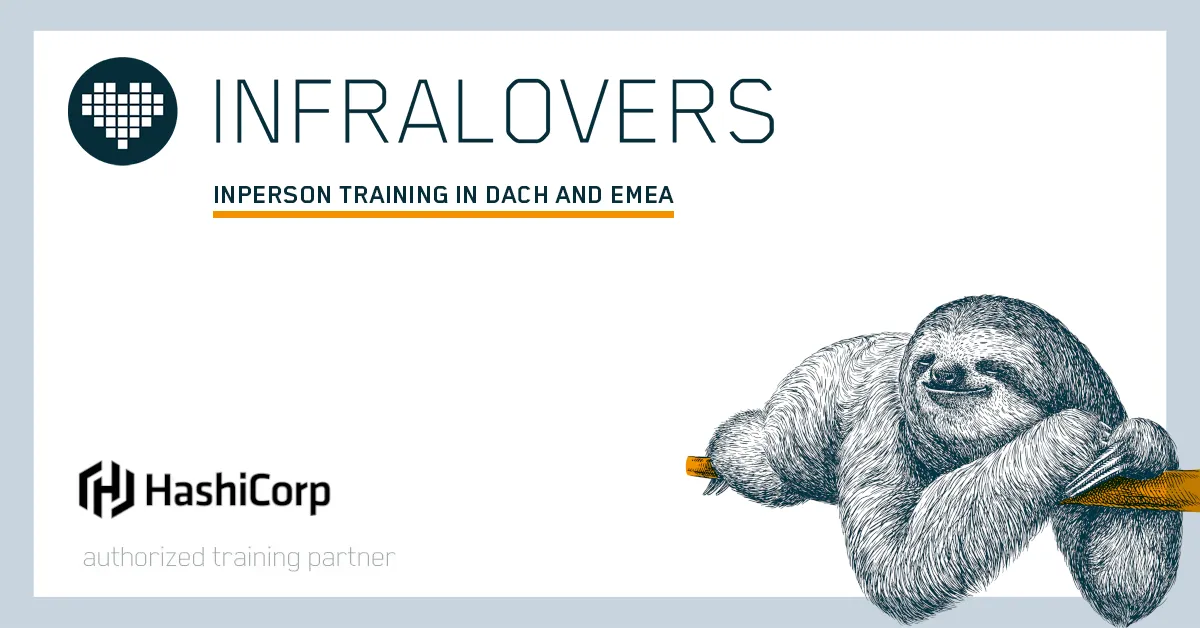 Amazon Eks With Alb And External Dns For Route 53 Infralovers